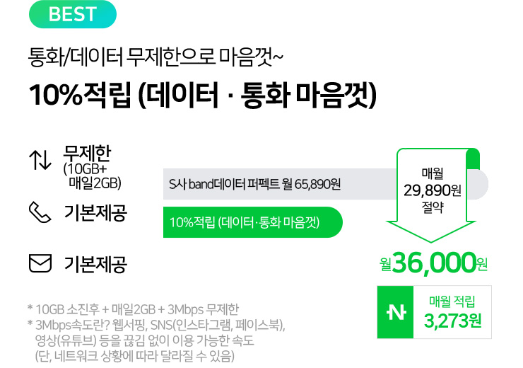 [U+ 알뜰모바일] 네이버 포인트 매월 10%적립 요금제!! 추가 Npay 100% 증정 이벤트 - IT,테크 > 모이라이벤트